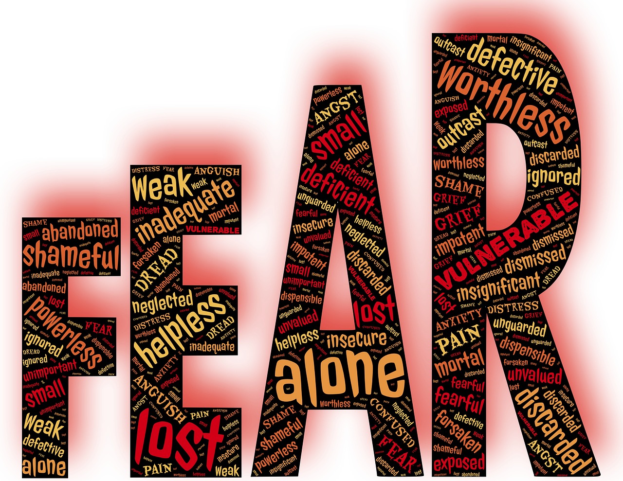 4 Fear Forces - Who, What, When And Where Of Fear | Know And Grow